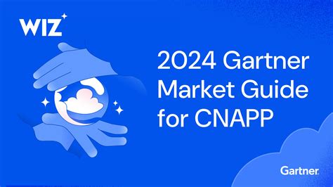 Cloud Application Security Basics And Best Practices Wiz