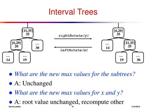 augmenting data structures interval trees ppt download