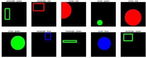 Multi Outputs Neural Network Note This Material Is Mainly Aiming To By Vincent Medium