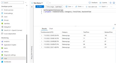 Azure Apim Latency Measurement Using Azure Monitor Time Entry Logs
