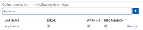 How To Use Sql Audit And Azure Log Analytics To Comply With Audit Rules