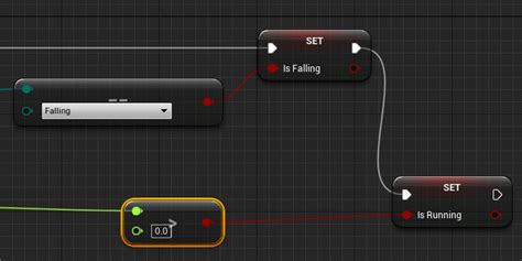 How To Animate Within Unreal Engine 4 Henning Liamel