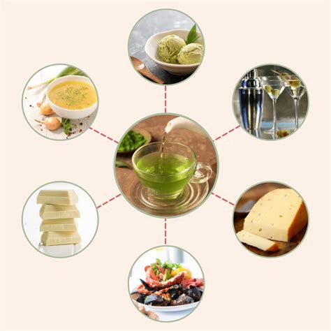 Cooking And Pairing Tea And Herbal Association Of Canada