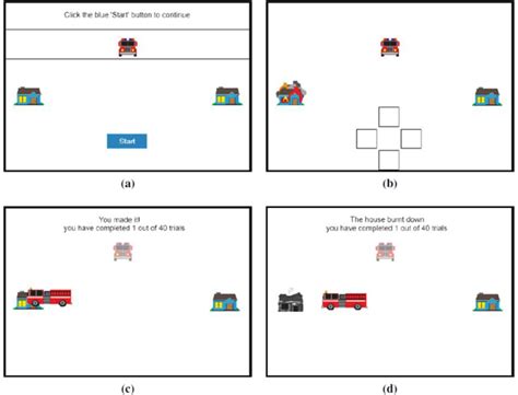 Example Displays In The Decision Phase Of Experiment 3 This Figure