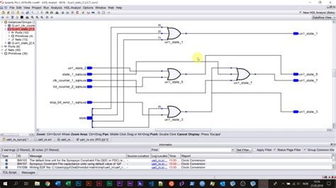 Fpga Course Everything You Need To Know About The Dot Matrix Vhdl