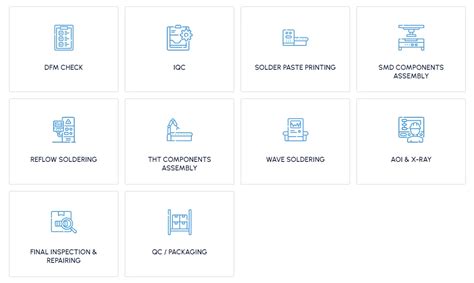 pcb design and software development components mounting pcb manufacture