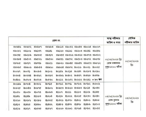 Bangladesh Ansar And Vdp Medical Test And Viva Date 2023 Jobs Test Bd