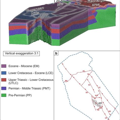 A Unstructured Mesh Used For The Hydrogeological Reconstruction Of The Download Scientific