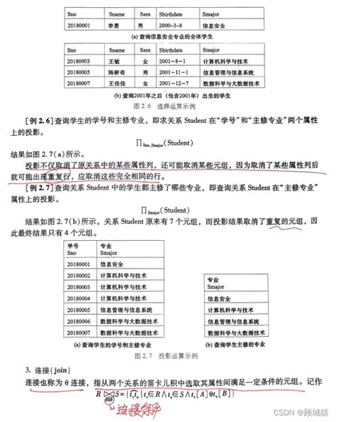 数据库系统 关系模型关系模式 Csdn博客 数据库系统 关系模型关系模式 Csdn博客