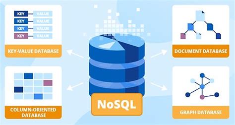 thiago souza on linkedin nosql databasemanagement bigdata