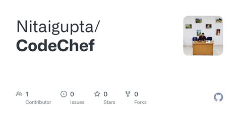 Github Nitaiguptacodechef