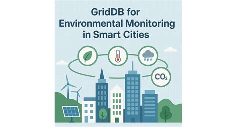 Griddb For Environmental Monitoring In Smart Cities Griddb Open