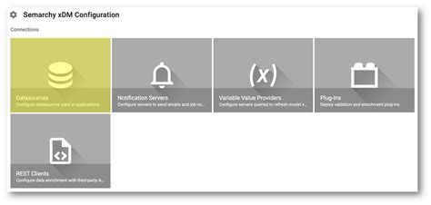 Build Your First Data Authoring Application