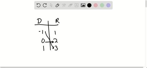 solved indicate whether each table in problems 7 12 defines a function