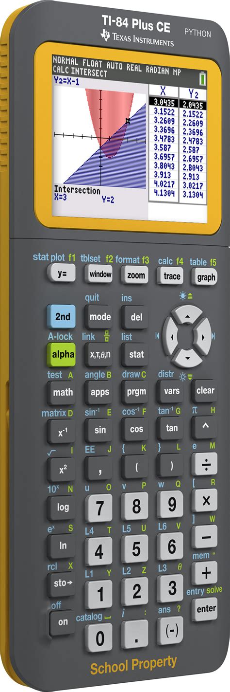 Ti 84 Plus Ce Calculator Pocket Calculators