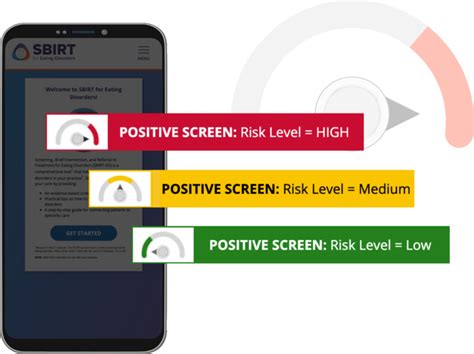 Sbirt Ed Screener Tool Nceed