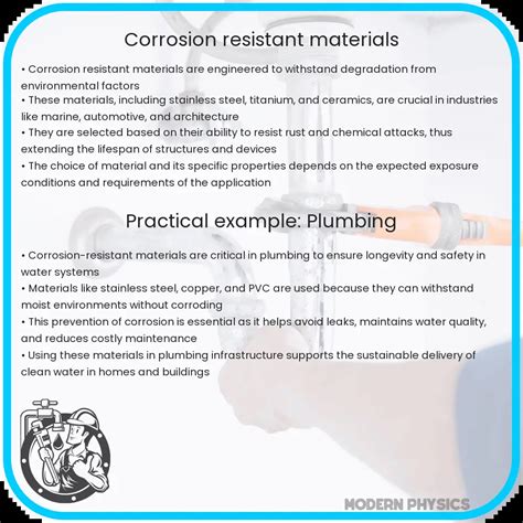 Corrosion Resistant Materials Durability Strength And Alloys