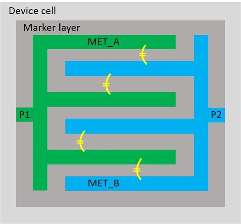 Mimmom Capacitor Extraction Boosts Analog And Rf Designs Electrical