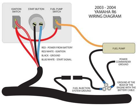 Understanding The Yamaha Ignition Wiring Diagram A Comprehensive Guide