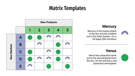Blank Matrix Template