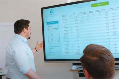 Data Driven Company Nosedat Mit Business Intelligence Zum Erfolg