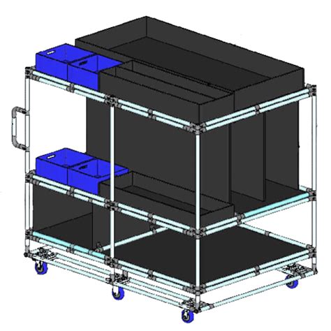 Choosing The Perfect Kitting Cart For Your Operation Tw Msr
