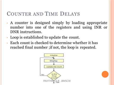 Microprocessor Counter And Time Delay Pptx Programming Languages Computing