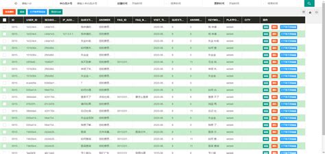 自动化curd 可以省略50 的接口工作