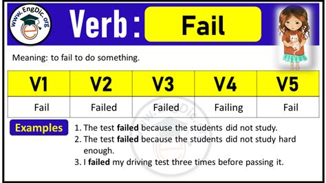 Fail Verb Forms Past Tense And Past Participle V1 V2 V3 Engdic