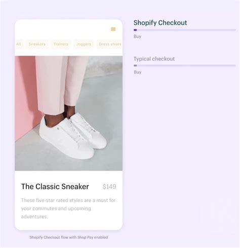 Shopify One Page Checkout How To Unlock It Fhoke