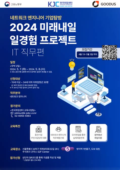 면접기회제공 고용노동부 주관 기업탐방형 일경험 프로그램 주식회사 굿어스 공모전 대외활동 링커리어