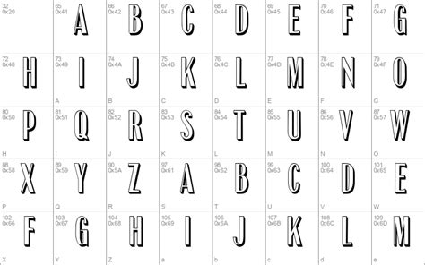 Bistro Windows Font Free For Personal Commercial Modification Allowed Redistribution Allowed