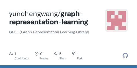 Github Yunchengwanggraph Representation Learning Grll Graph