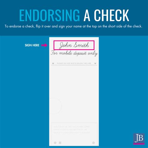 Everything You Need To Know About Checks Jefferson Bank