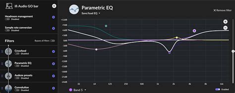 Dsp Eq Setting 2 Different Iems Roon Software Discussion Roon Labs Community