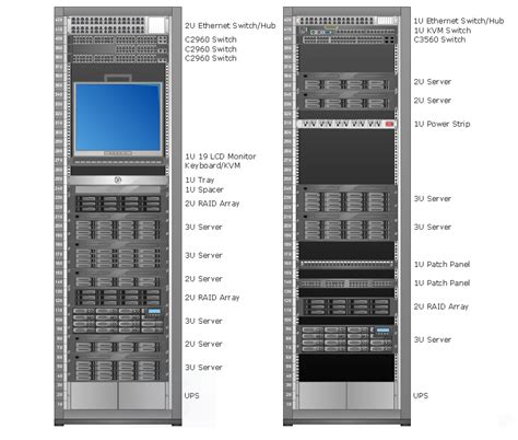 Rack Diagrams Quickly Create Professional Rack Diagram Free Rack