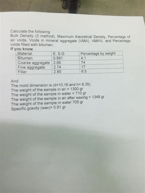 Solved Calculate The Following Bulk Density 3 Method