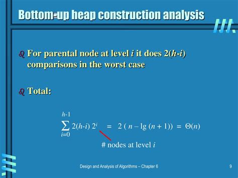 Ppt Raik 283 Data Structures And Algorithms Powerpoint Presentation Id3213629