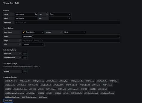 Missing Cloudwatch Namespaces While Building Template Variables