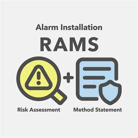 10 Essential Tips For Writing An Effective Rams Risk Assessment Method
