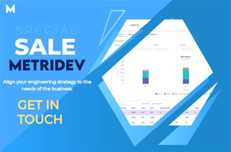 Fibonacci Sequence Story Points For Agile Project Management