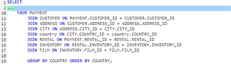 Editing Sql Scripts In Dbvisualizer A Comprehensive Guide