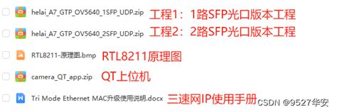 Fpga高端项目：图像采集gtpudp架构，高速接口以太网视频传输，提供2套工程源码加qt上位机源码和技术支持gtp高速接口 Csdn博客