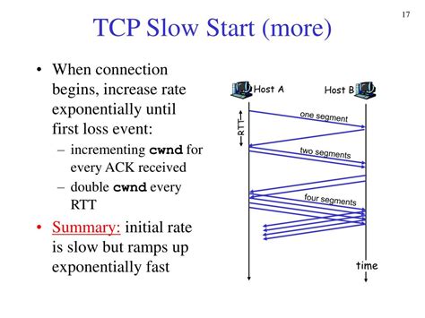 PPT TCP Flow Control PowerPoint Presentation Free Download ID