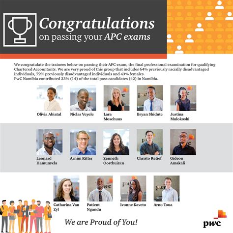 Pwc Namibia Congratulations On Passing Your Apc Exams 🇳🇦 Pwc Namibia Congratulations On Passing Your Apc Exams 🇳🇦