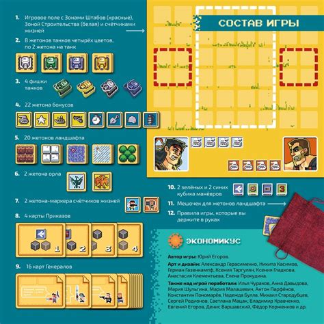Часть 11. Дневник разработки настольный игры по мотивам танчиков для ...