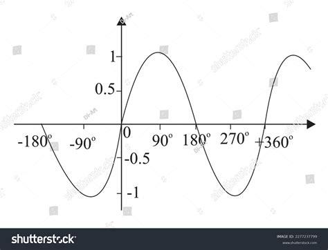 159 Continuity Discontinuity Images Stock Photos Vectors Shutterstock