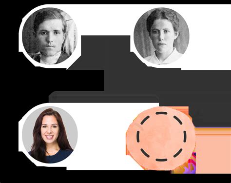 How To Work With Gedcom Files Myheritage Wiki