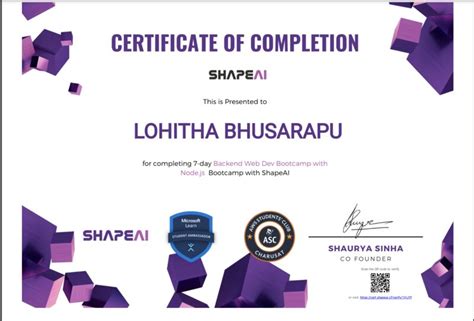 Lohitha Bhusarapu On Linkedin Shapeai Webdevelopment Nodejs Html
