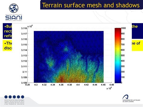 Ppt A Solar Radiation Model For Photovoltaic And Solar Thermal Power